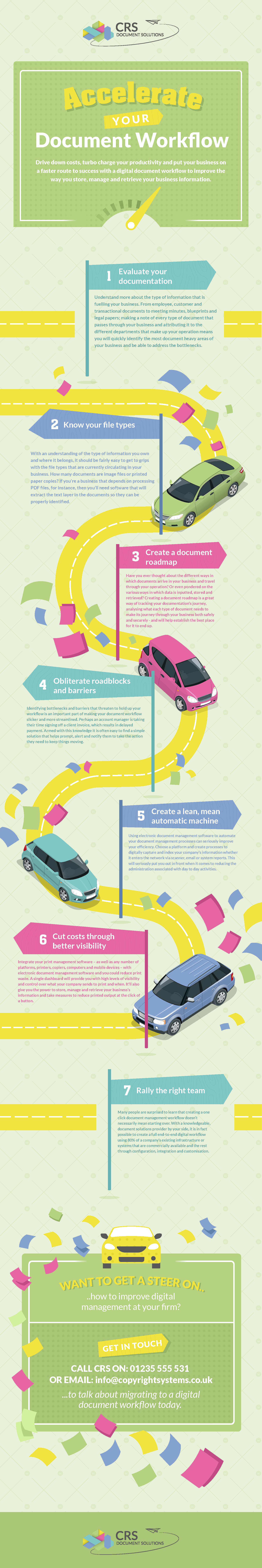 7 steps to fine tune your document workflow | CRS Document Solutions